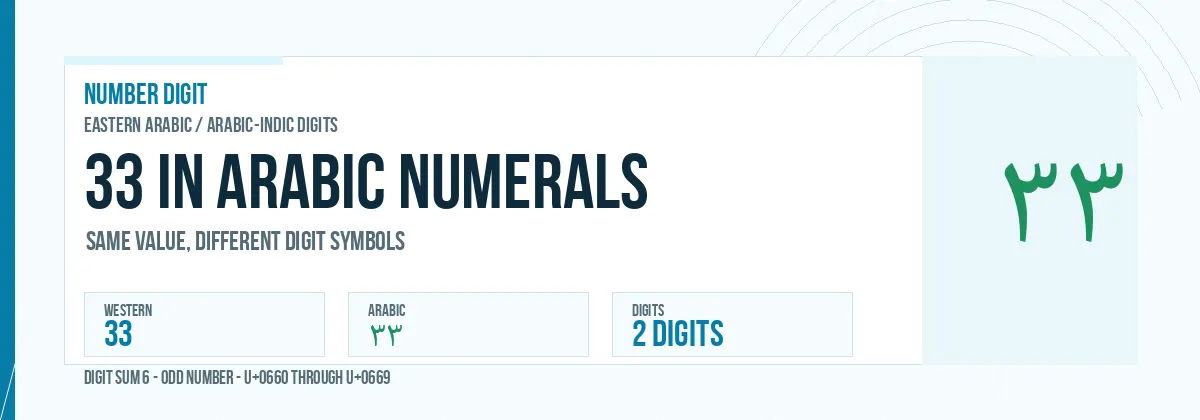 33 in Arabic Numerals | ٣٣ Repeating Digit Pattern